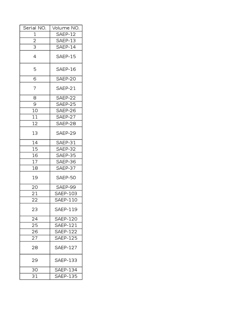 Catalogue of SAEP | PDF