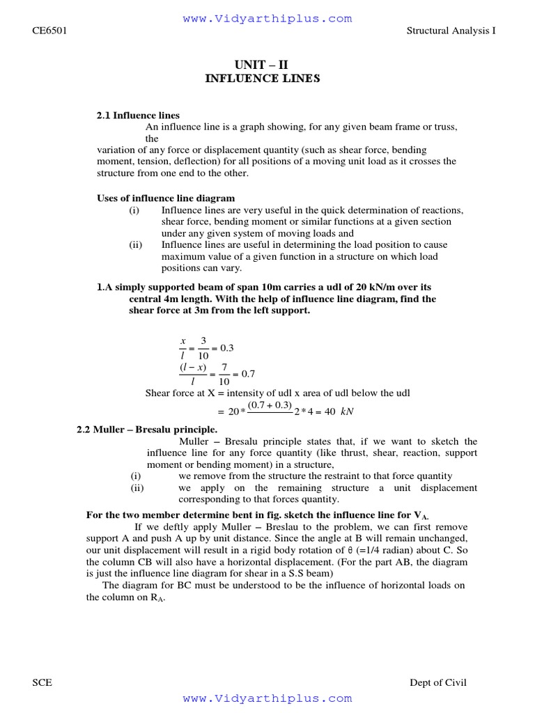 CE6501 Structural Analysis I Unit 2 | PDF | Bending | Structural Analysis