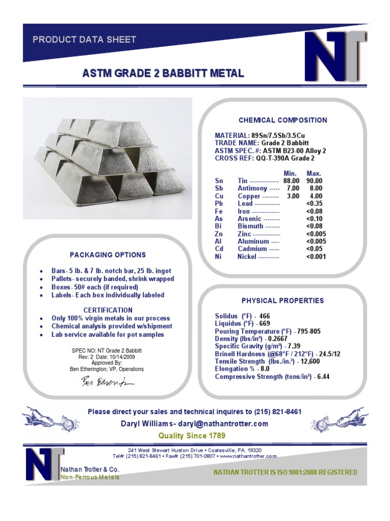 Astm Grade 2 Babbitt Metal | PDF