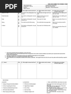 Risk Assessment -Dewatering | Hazards