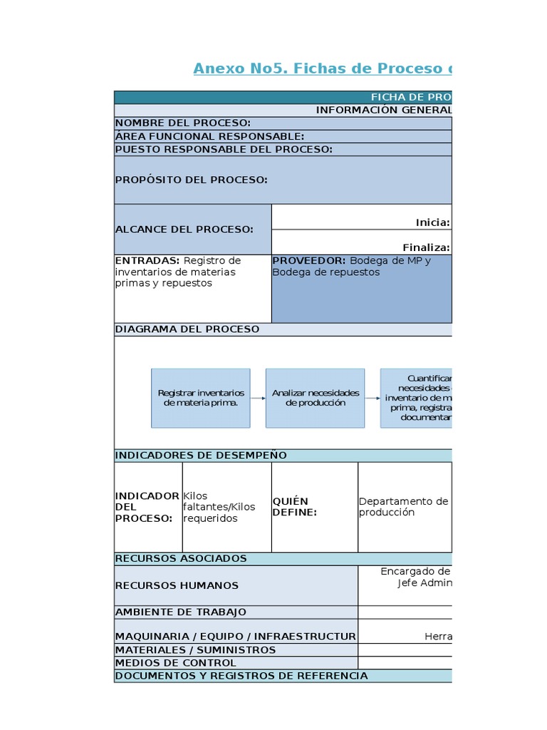 Fichas de Procesos de Apoyo, Mejorados | Recursos humanos | Logística