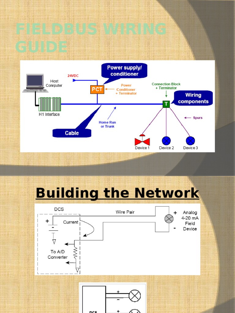 Fieldbus Wiring Guide | PDF | Network Topology | Computer Network