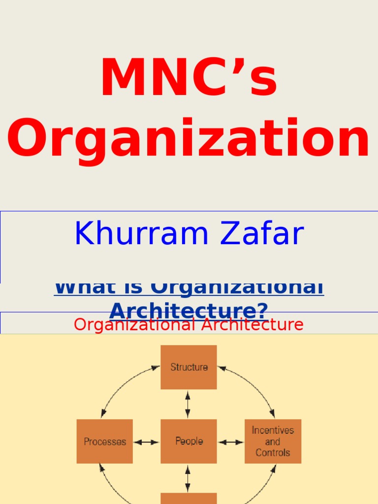 MNC's Organization: Khurram Zafar | PDF | Multinational Corporation ...