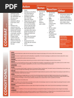 D&D 2024 Conditions Cheat Sheet | PDF