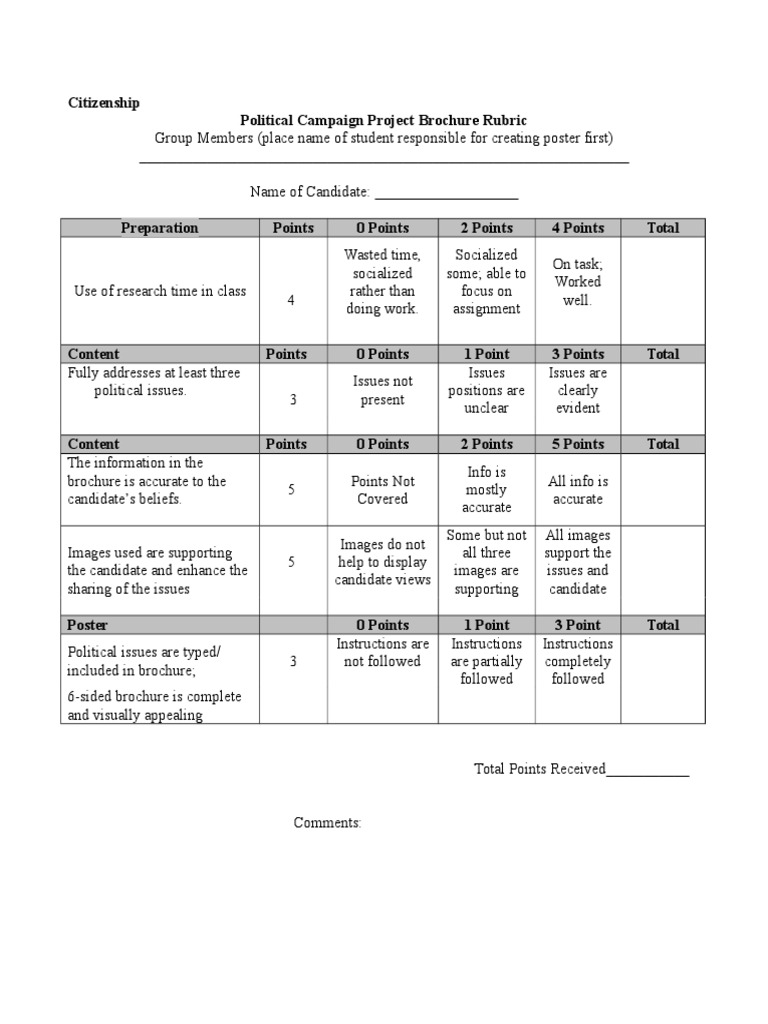 Campaign Brochure Rubric | PDF | Career & Growth | Self-Improvement