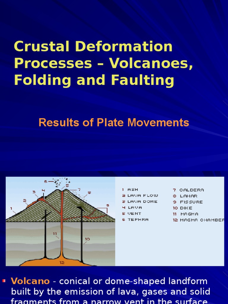 G OodVolcanoes Folding Faulting | PDF | Volcano | Lava