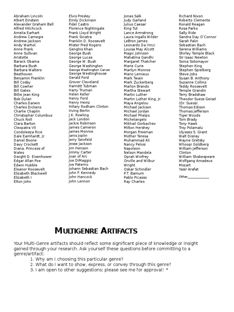 16 MGRP Topics and Project Ideas | PDF