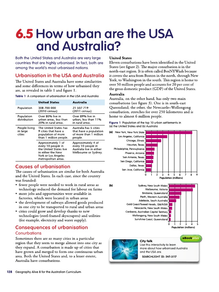 Geography Alive 8 - Chapter 6 Urbanisation | PDF