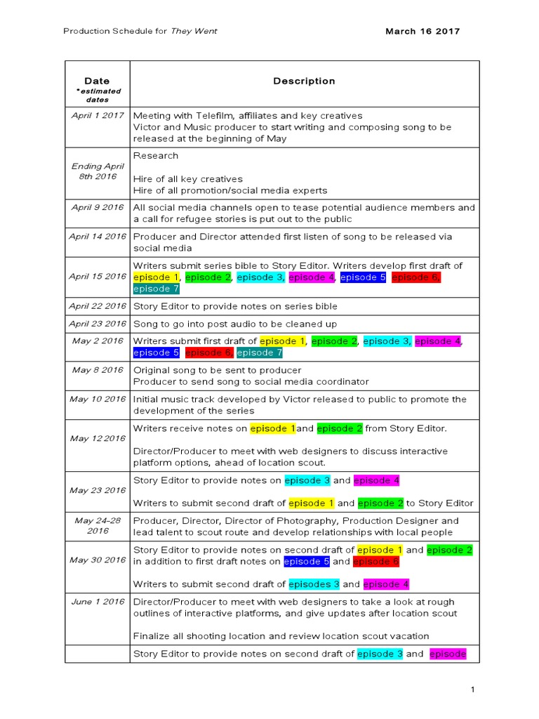 Final Pre-Production Production Post Production Schedule v5 1 1 | PDF ...