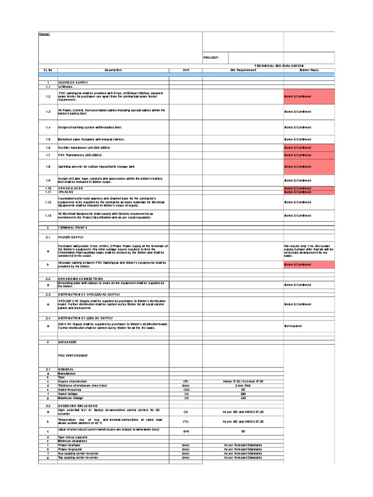 Sub 11 2-Technical Bid Evaluation (Electrical) | PDF | Cable | Transformer