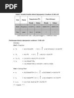 Condenser Calculation | PDF