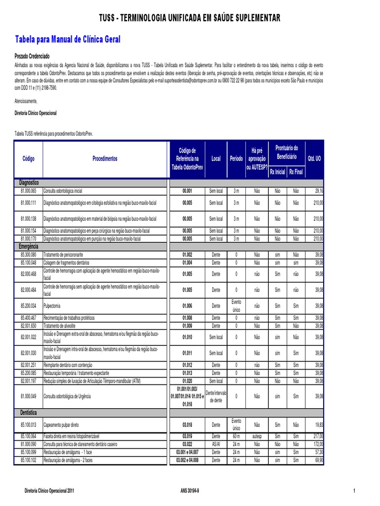 TUSS OdontoPrev 03-03-2011 | PDF | Dente | Ortodontia