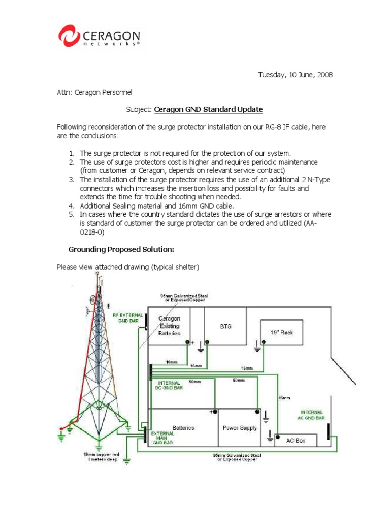 8.ceragon Grounding Standard | PDF