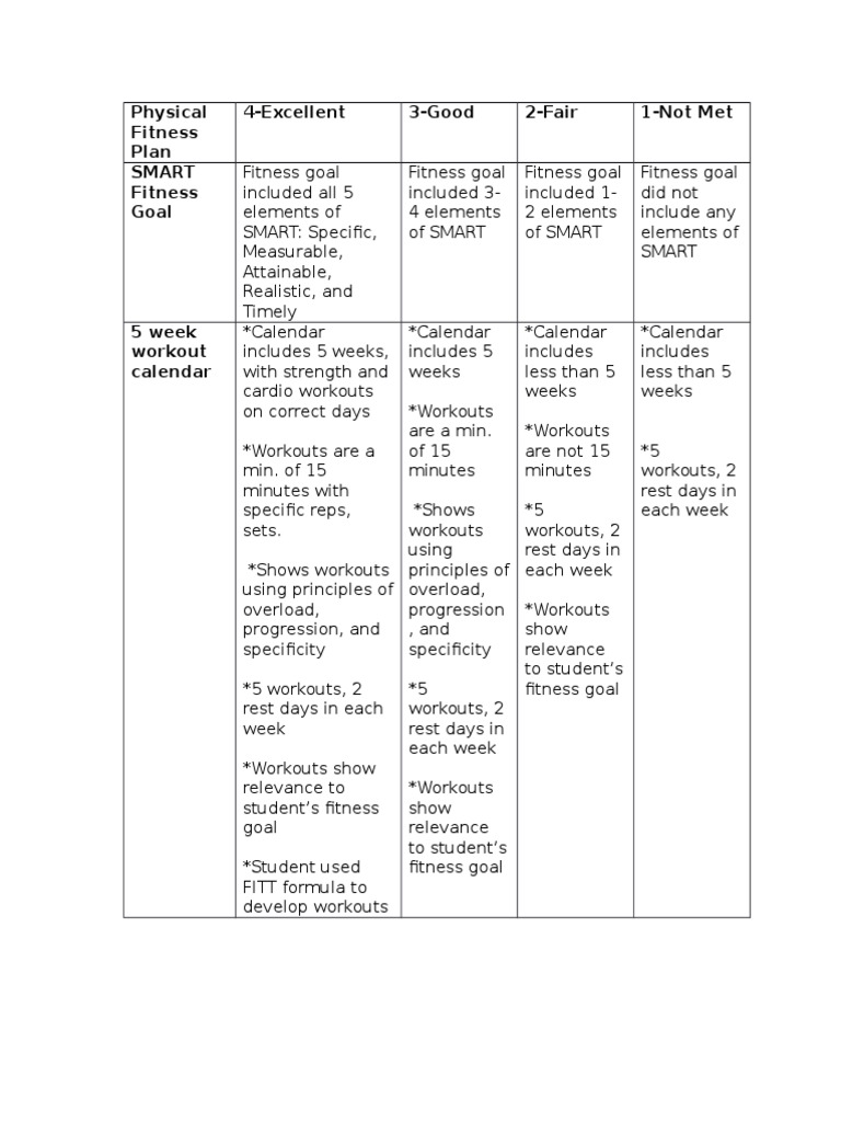 Physical Fitness Plan-1-3 | PDF | Physical Fitness | Self Care