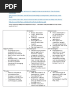 Disney BCG Matrix: Consumer Products: Theme Parks | PDF