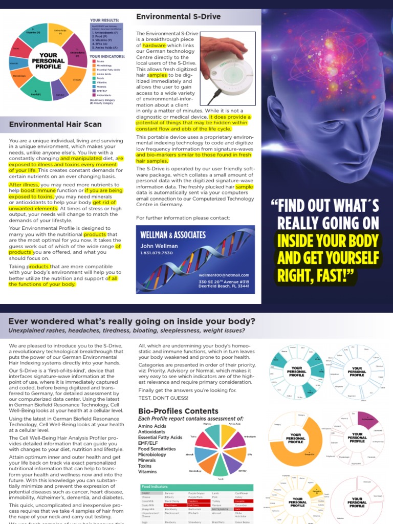 Find Out What S Really Going On Inside Your Body and Get Yourself Right ...