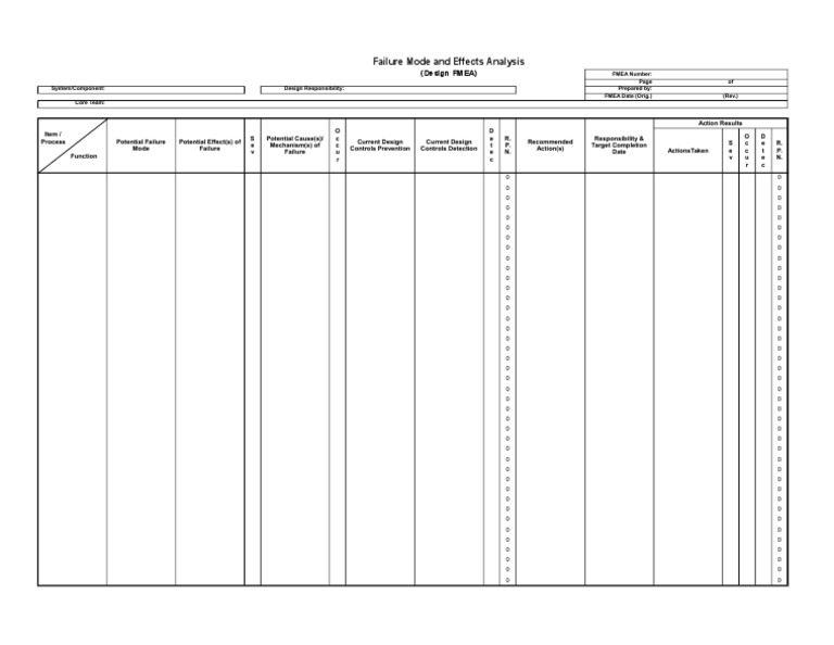 DFMEA Template | PDF