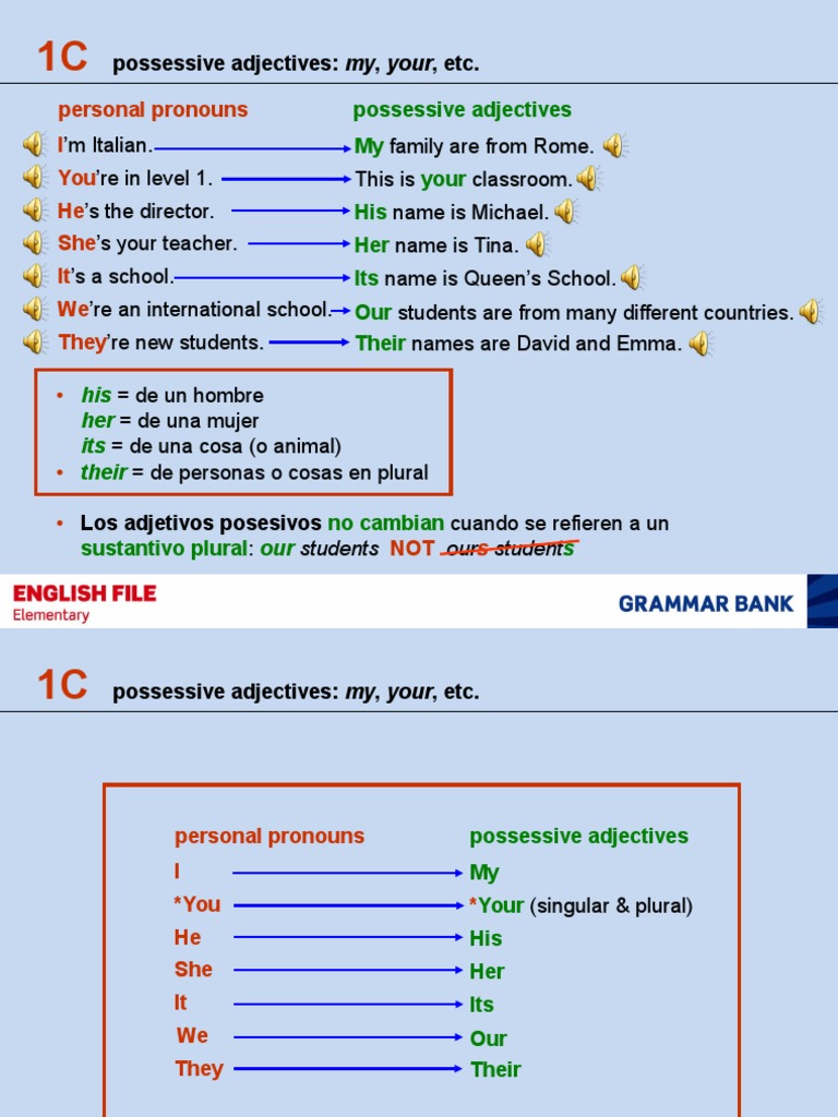 My Your His Her Its Our Possessive Adjectives | PDF | Foreign Language ...