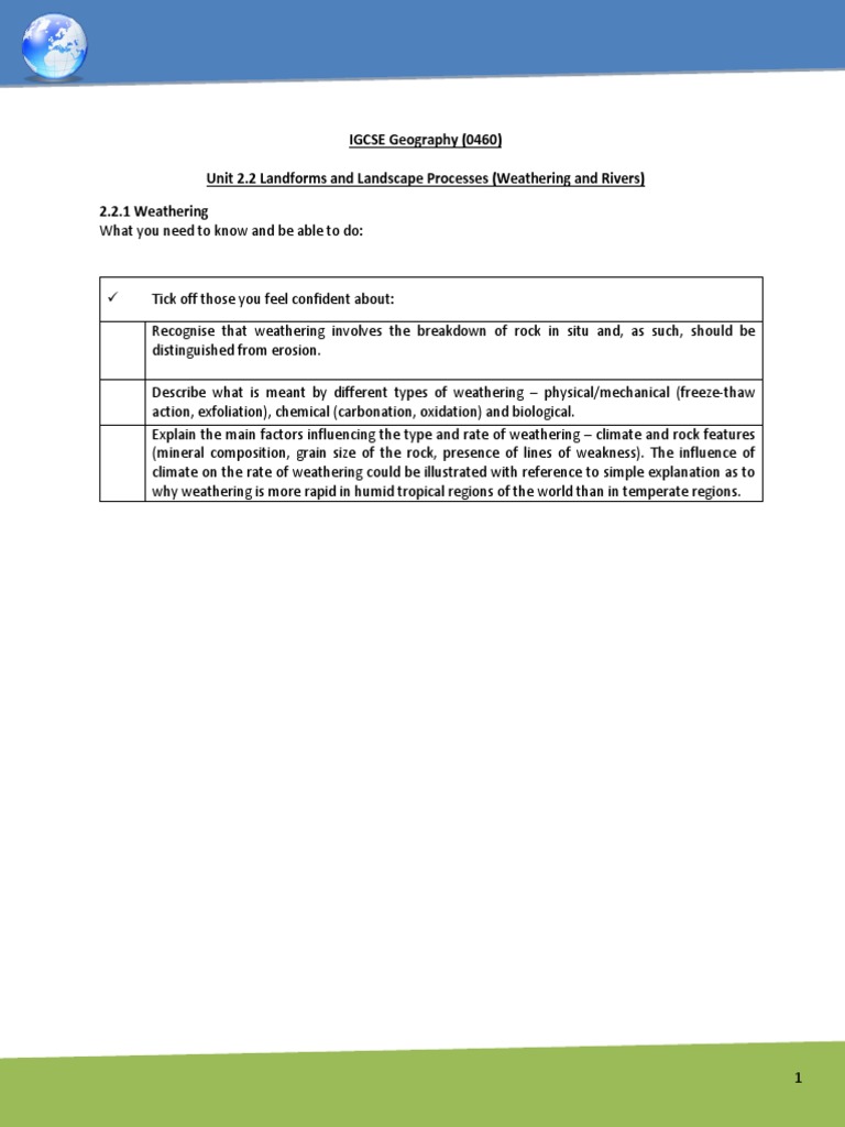 Unit 2.2 Landforms and Landscape Processes Weathering and Rivers | PDF ...