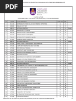 Csc134 Individual Assignment | PDF | Microsoft Excel | Spreadsheet