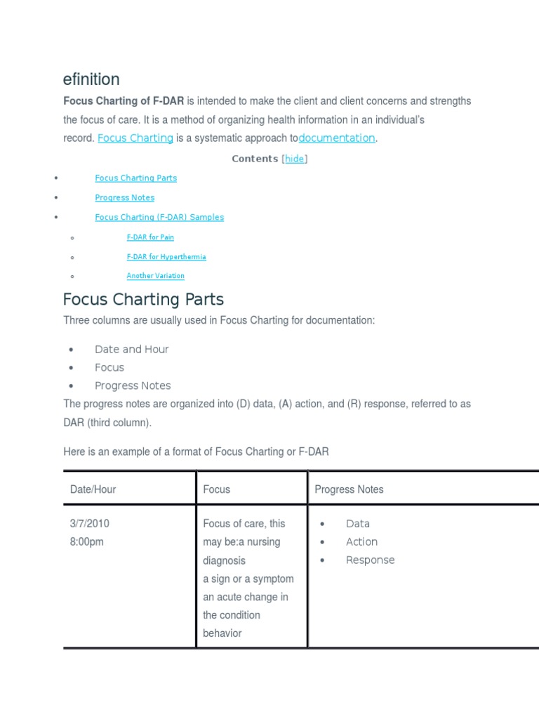 FDAR | Hyperthermia | Nursing