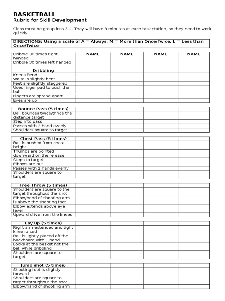 Basketball Rubric | PDF | Self-Improvement