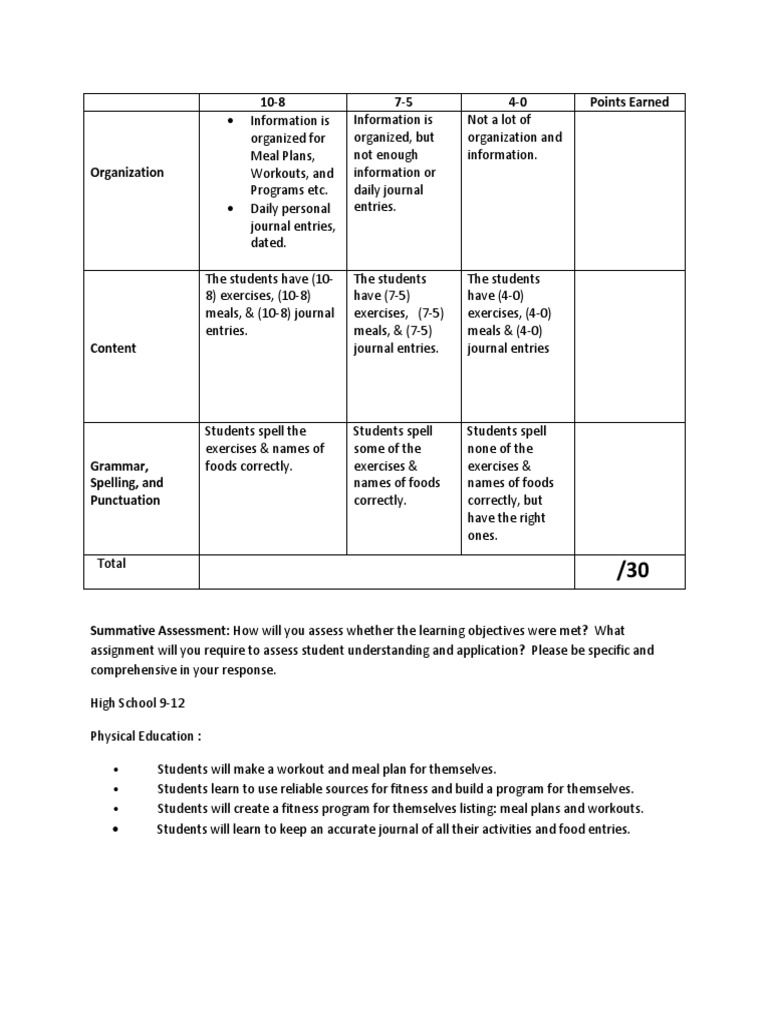 Analytic Rubric Weebly | PDF | Career & Growth
