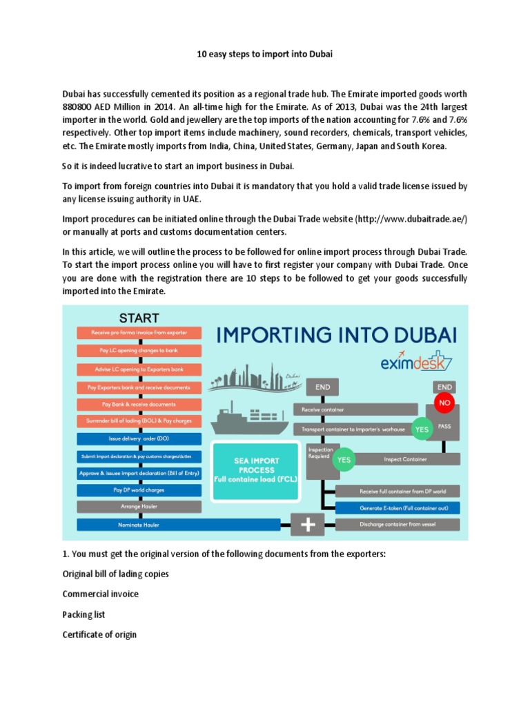 10 Easy Steps to Import Into Dubai | Customs | Dubai