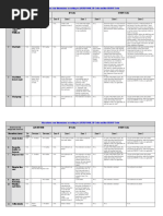 API 500 505 Presentation | PDF | Gas Technologies | Gases