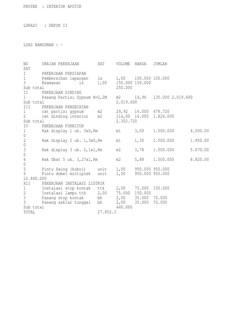 Contoh Rab Interior | PDF