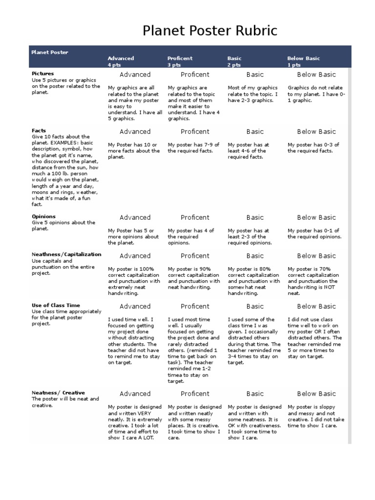 Planet Poster Project Rubric | PDF | Planets | Planetary Science