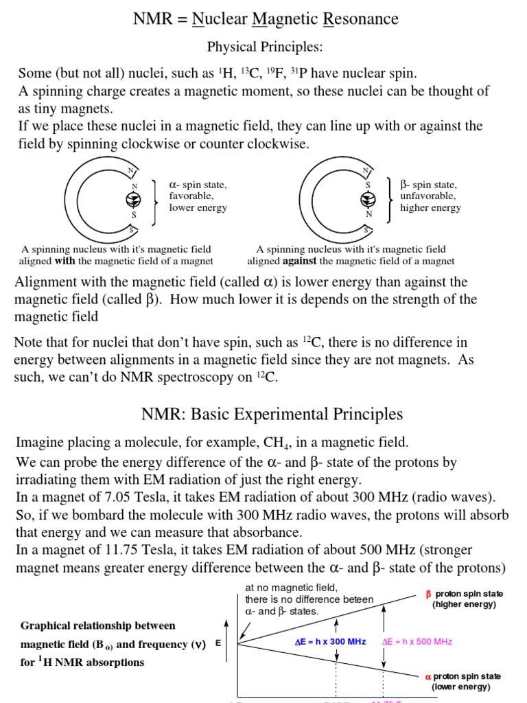 Spektroskopi NMR | PDF | Nuclear Magnetic Resonance Spectroscopy ...