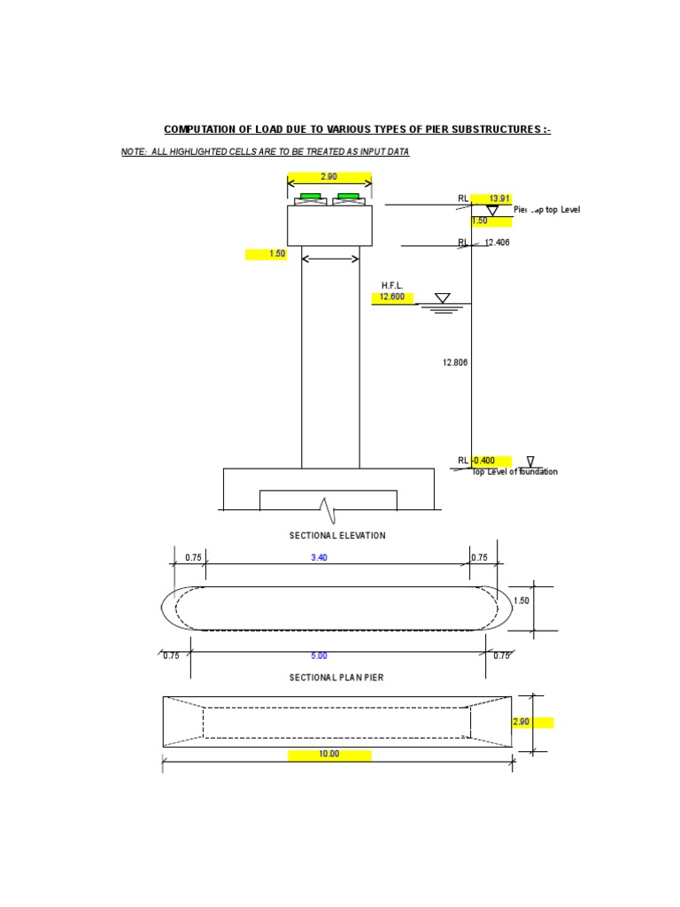 Substructure Load Computation for Piers | PDF