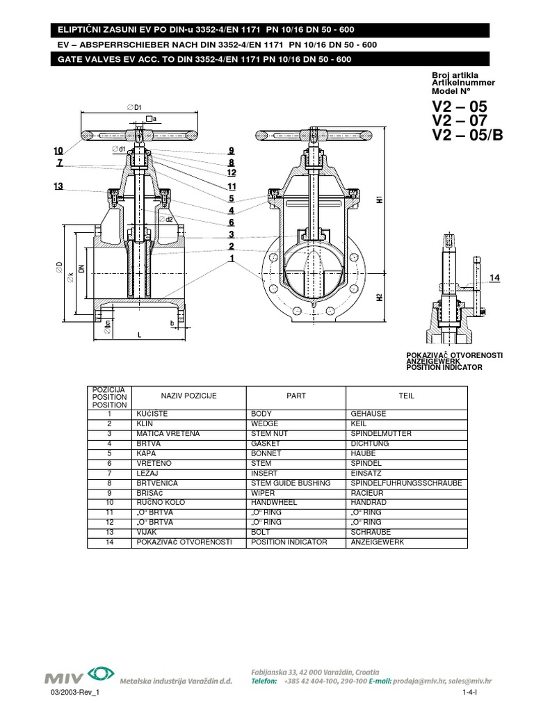 Zasuni EV Zasun MIV | PDF