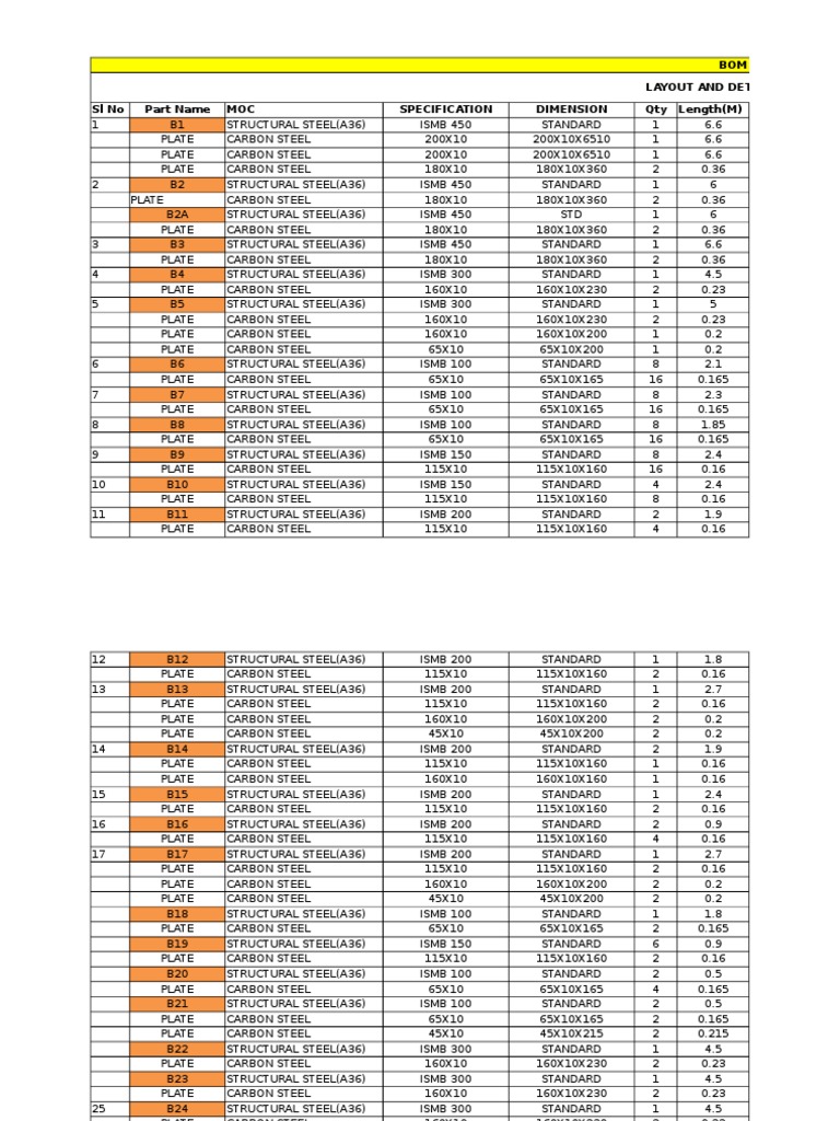 Bom | PDF | Structural Steel | Engineering