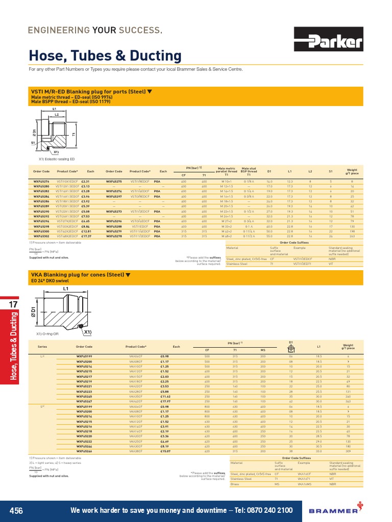 Parker VSTI and VKA | PDF | Building Materials | Nature