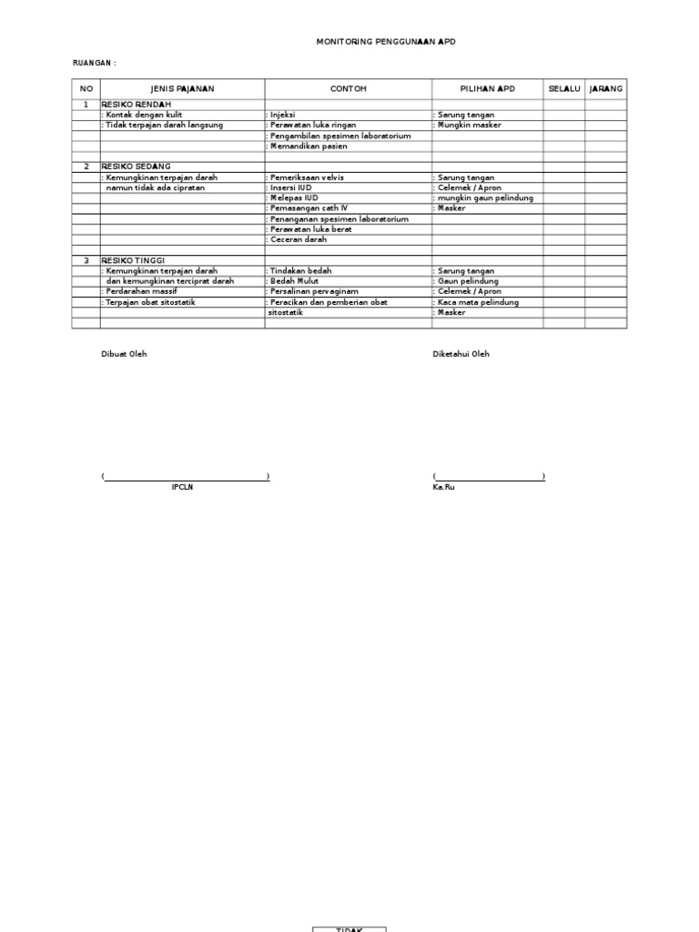 Panduan Monitoring Penggunaan APD | PDF