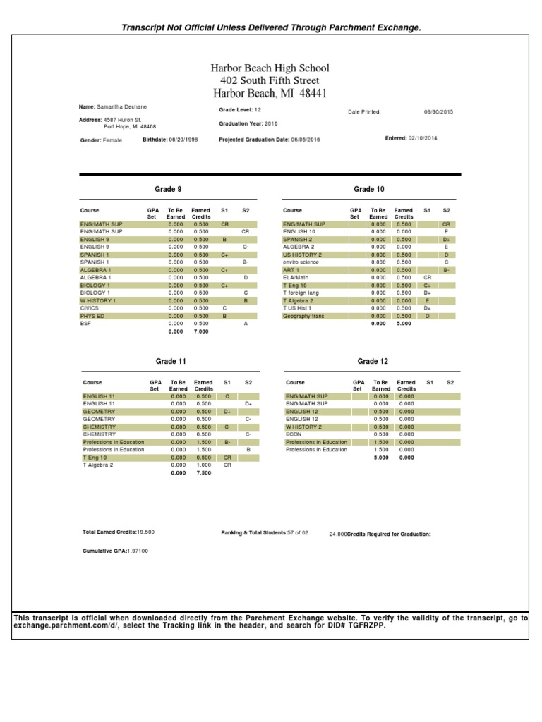 Harbor Beach High School 402 South Fifth Street: Transcript Not Official Unless Delivered ...