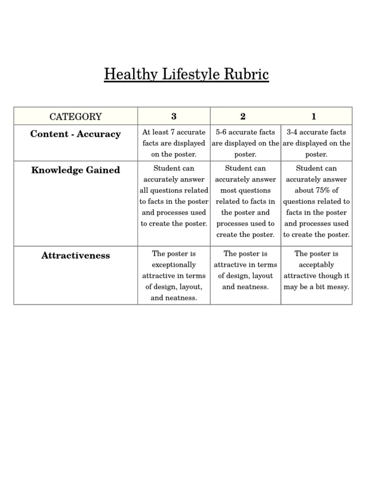 Healthy Lifestyle Rubric | PDF | Career & Growth | Art