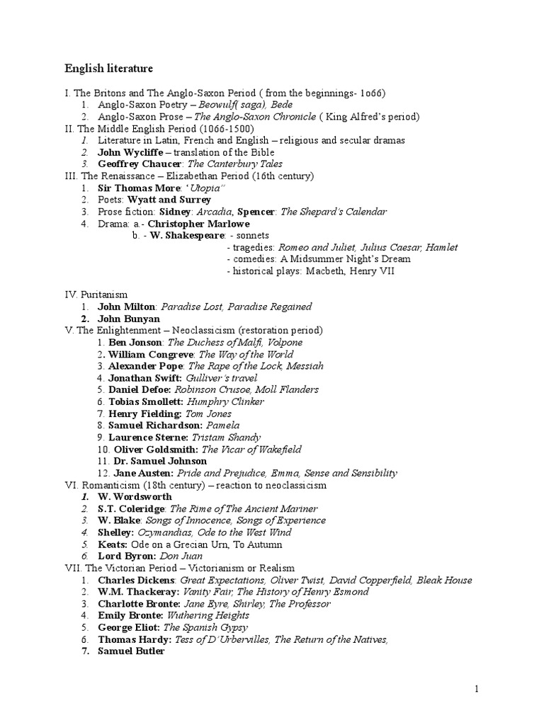 English Literature List | PDF | English Literature | English Language ...