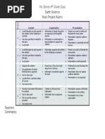 Weather Project Rubric | PDF