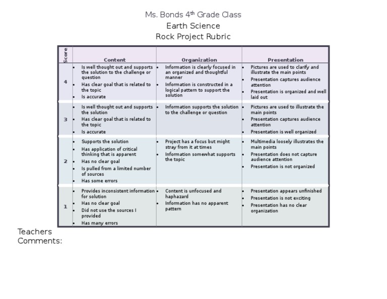 4th Grade Earth Science Rock Project Rubric | PDF