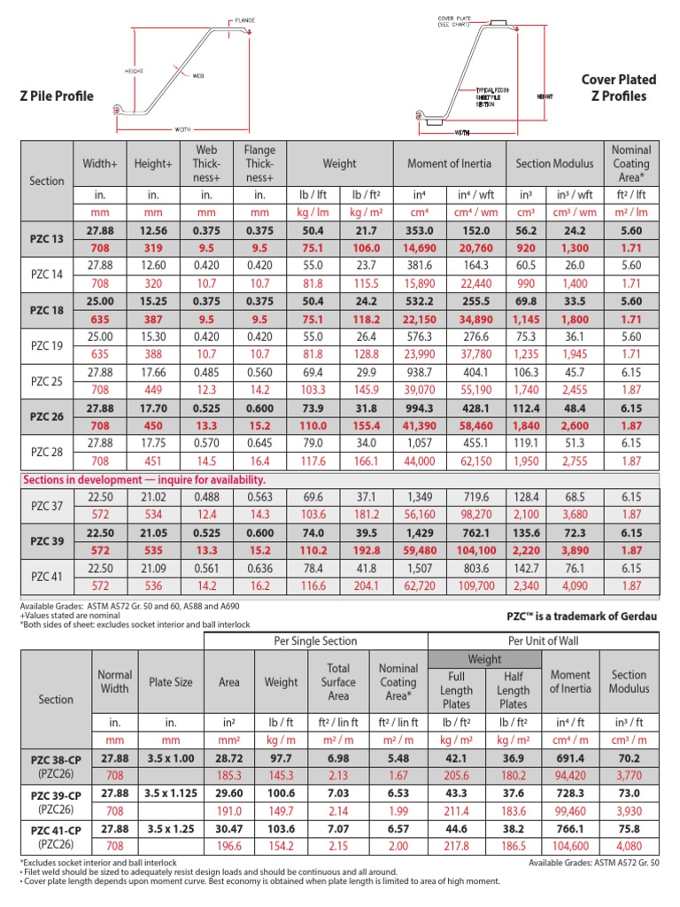Z Pile | PDF | Deep Foundation | Building Engineering