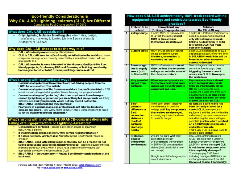 Why CLLI Is Eco-Friendly & Different | PDF | Insurance | Electromagnetism