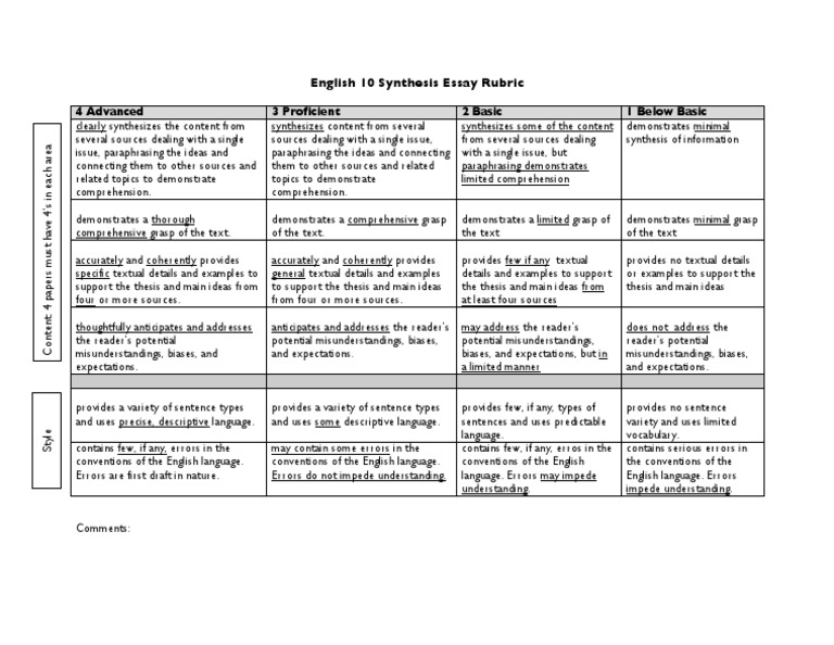 English 10 Synthesis Essay Rubric | PDF | Language Arts & Discipline
