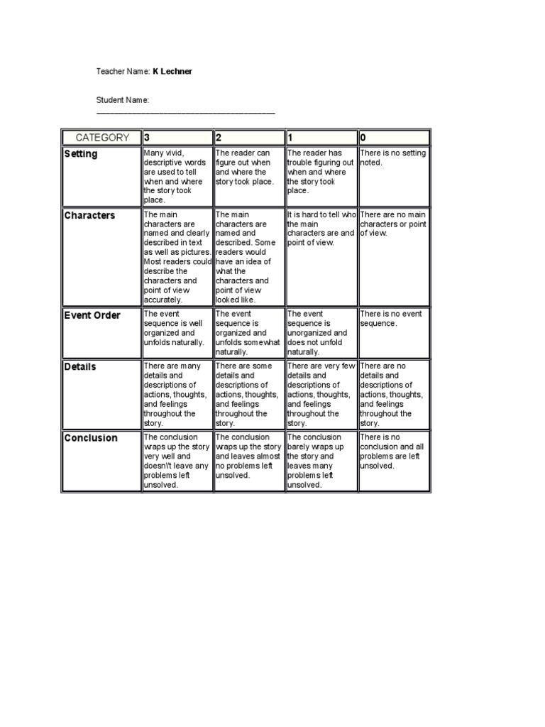 Story Elements Evaluation Rubric | PDF