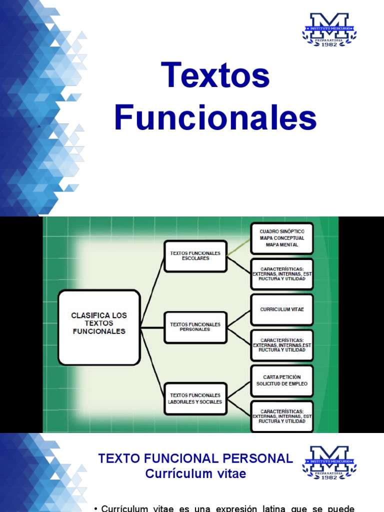 Textos Funcionales | Mapa | Concepto | Prueba gratuita de 30 días | Scribd