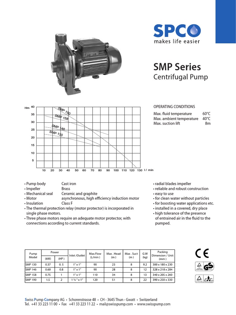 Technical Specifications and Operating Conditions for the SMP Series ...