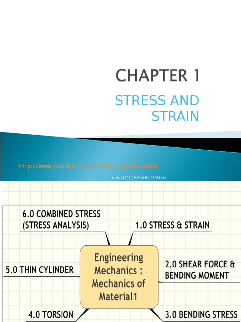 Chapter 1 - Stress and Strain | PDF | Stress (Mechanics) | Deformation ...