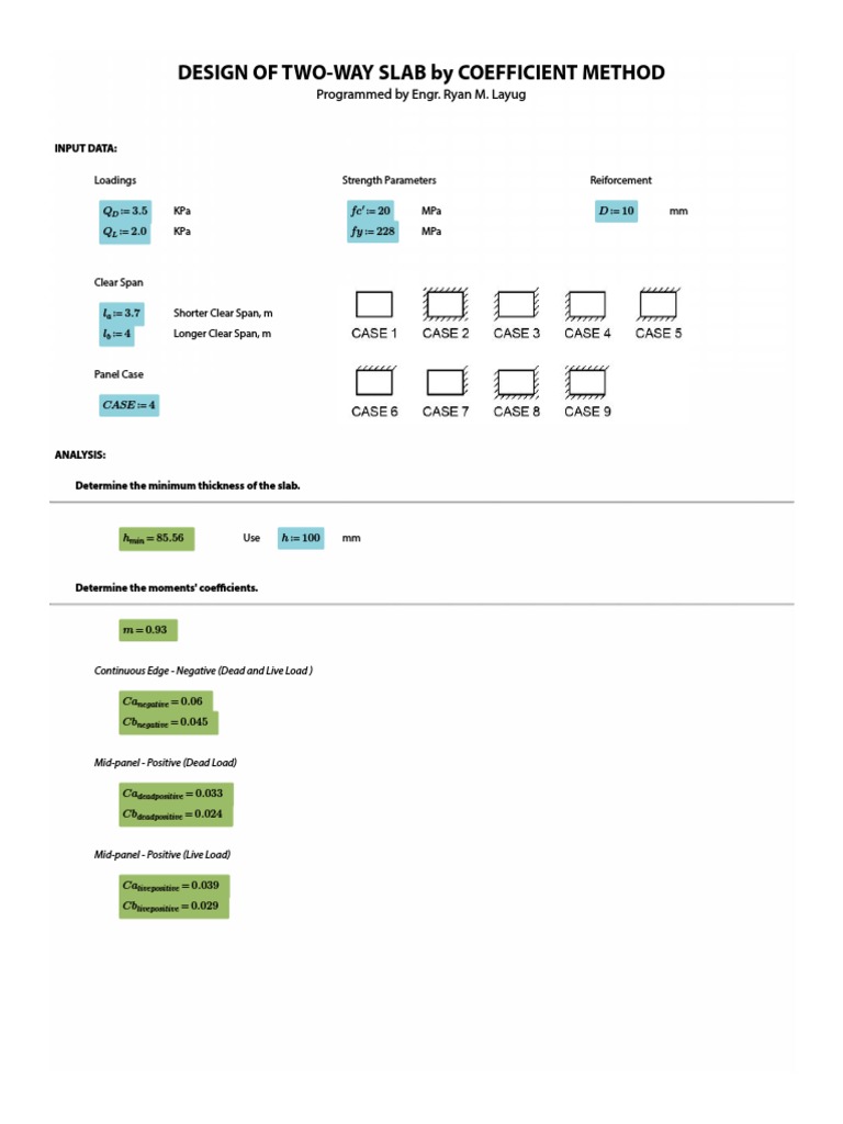 Design of Two-Way Slab by Coefficient Method | PDF